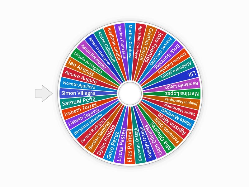 Ruleta aleatoria 5to A - Spin the wheel