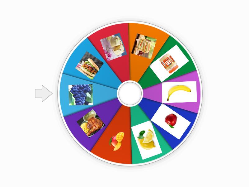 food - Spin the wheel