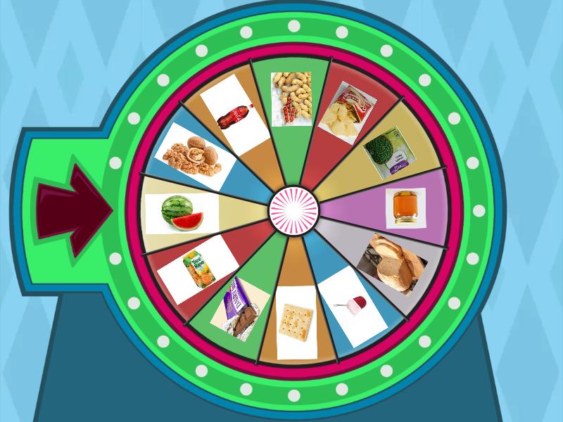 food - Spin the wheel