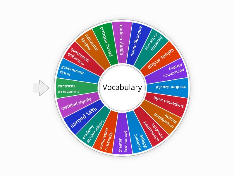 Bingo vocabulary - Spin the wheel