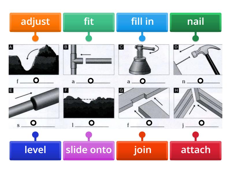 Eng for Construction - Labelled diagram