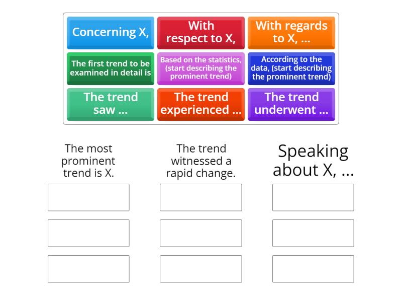 What can we use instead? - Group sort