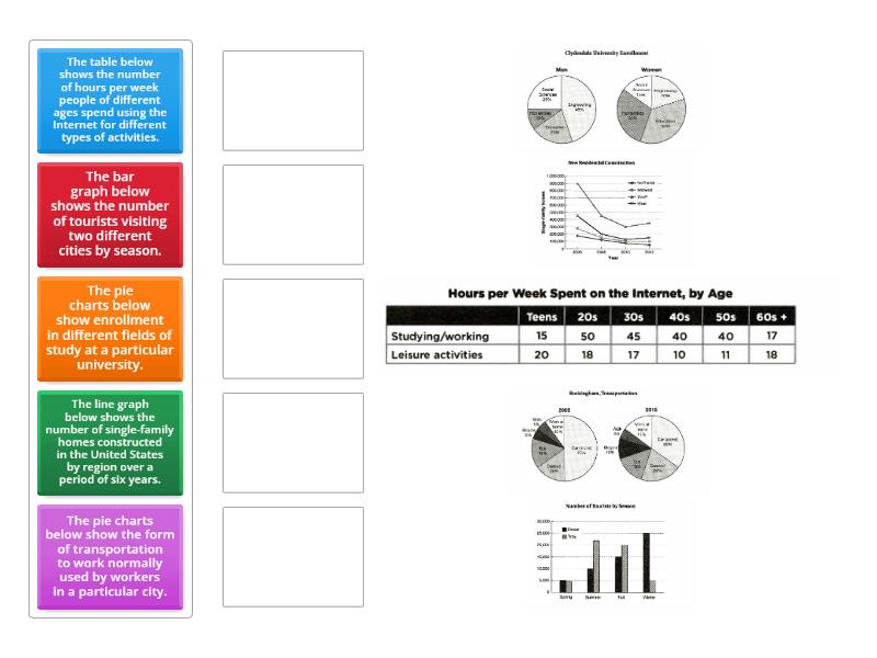 Graphs - Match up