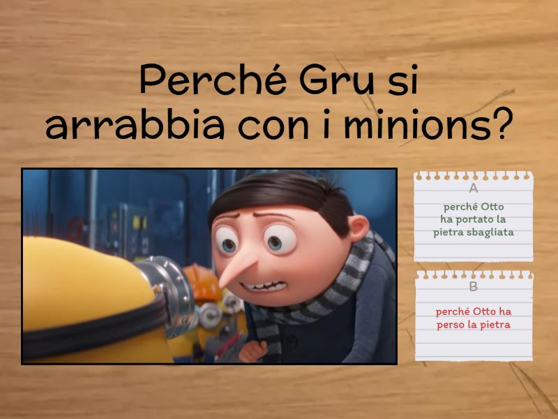 Gru licenzia i minions - Cuestionario