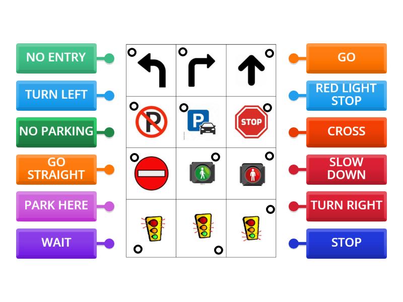 bingo ROAD SIGNS - Labelled diagram