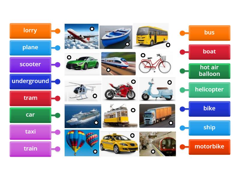 Means of transport - Labelled diagram