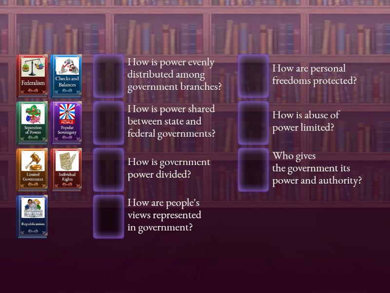 7 Principles of Government - Match up