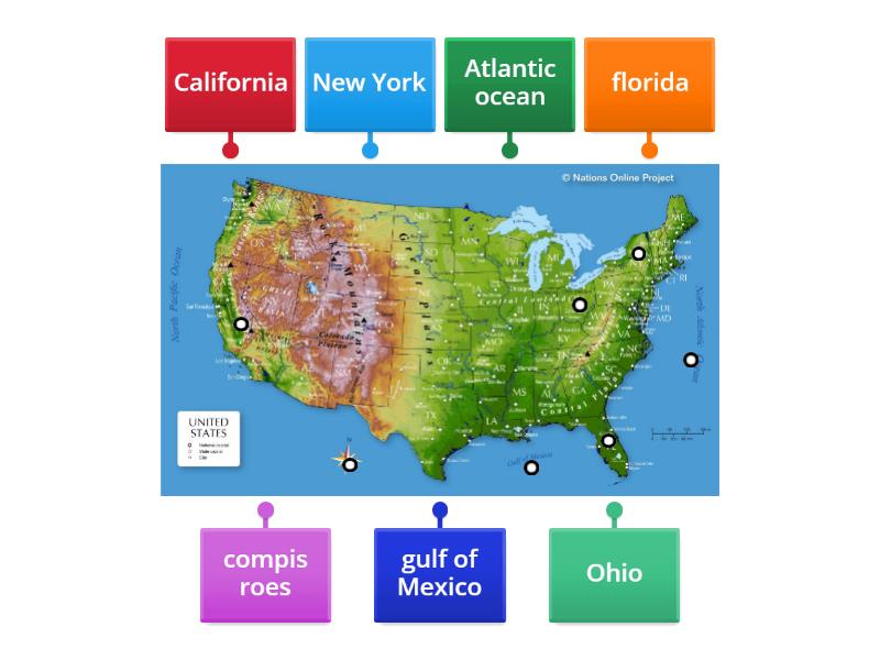 Map of fun - Labelled diagram