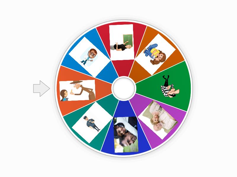 Safety circle - Spin the wheel