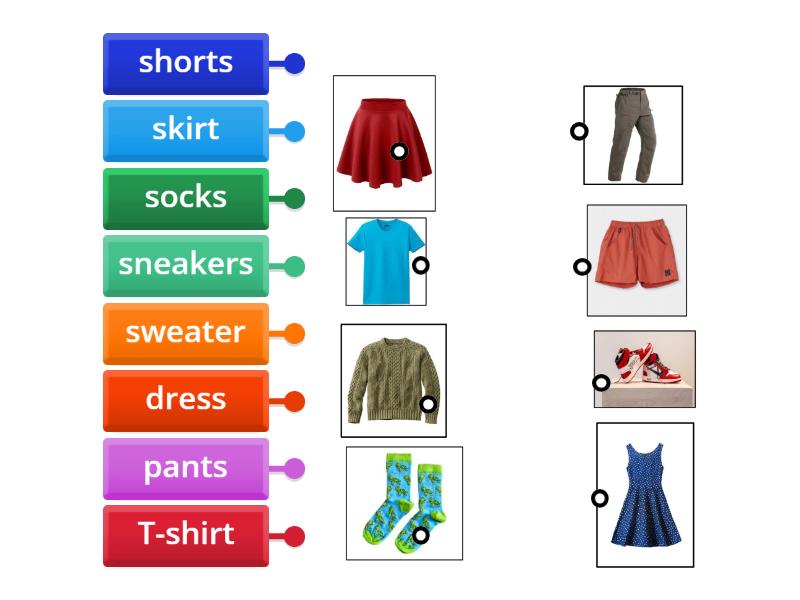 Clothing Grade 5 - Labelled diagram