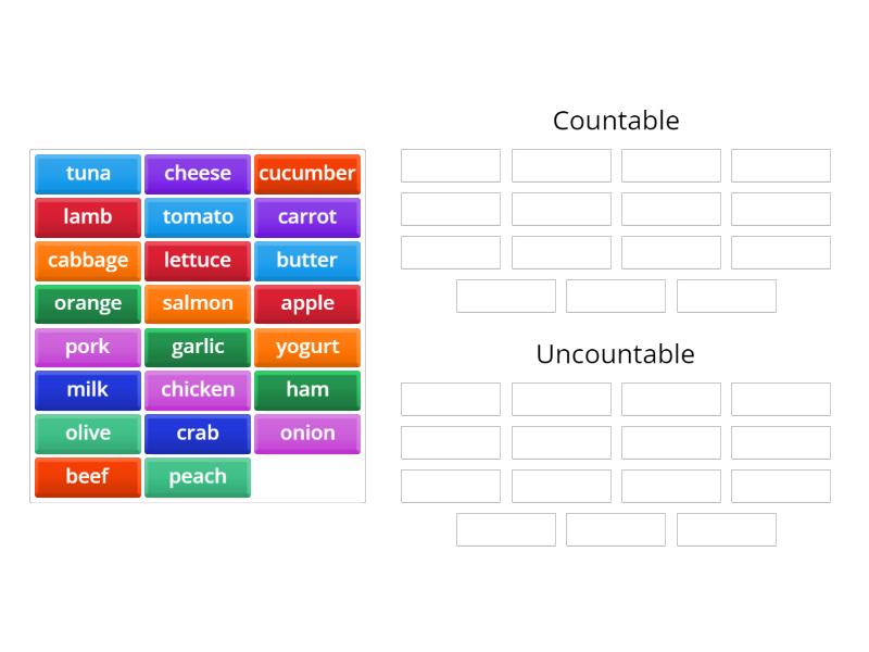 Countable vs Uncountable Food - Group sort