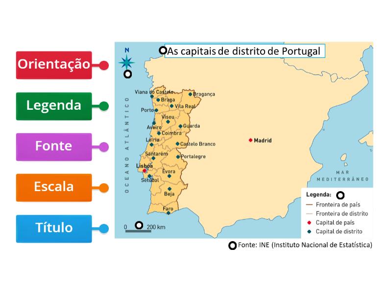 Elementos de um mapa - Labelled diagram