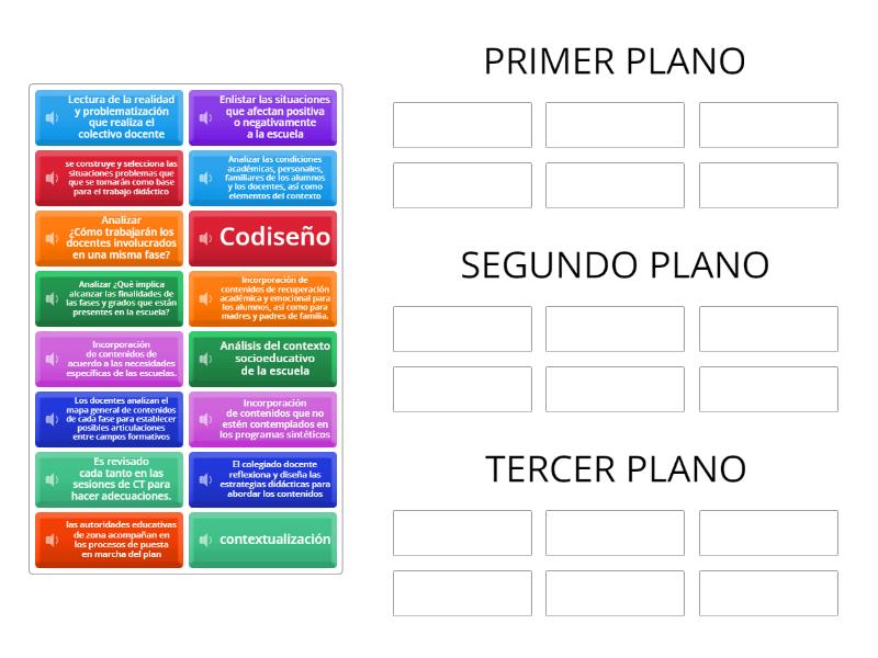 Programa Analítico: contextualización y codiseño - Group sort