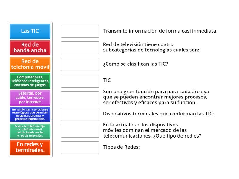 Clasificación de Las TIC - Match up