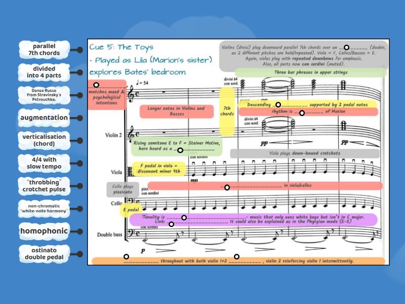 Psycho cue 5: Toys - Labelled diagram
