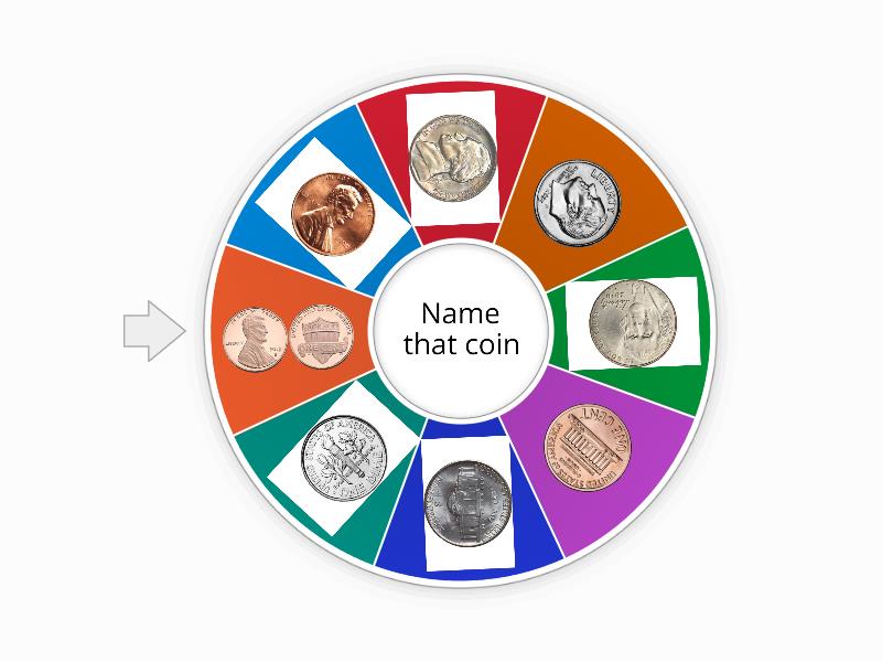 Identify coins - Spin the wheel