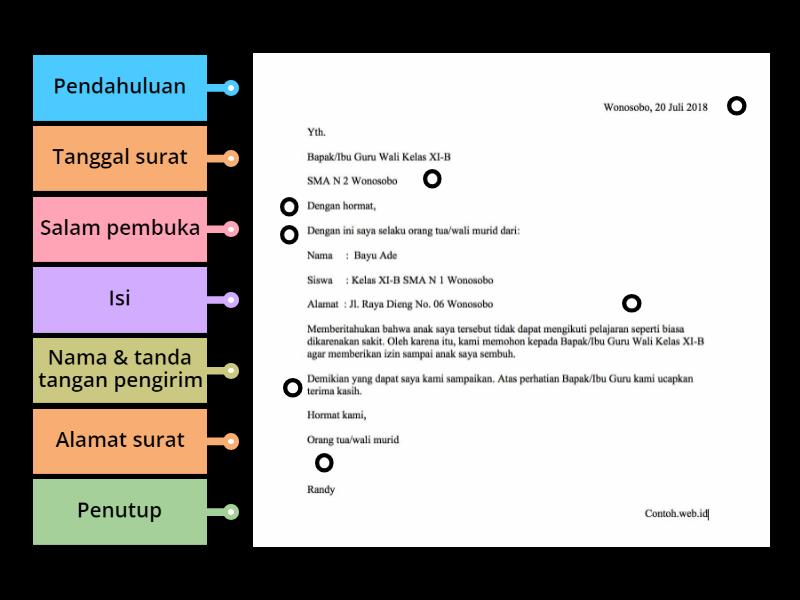 Struktur (Bagian-Bagian Surat Pribadi) - Labelled diagram