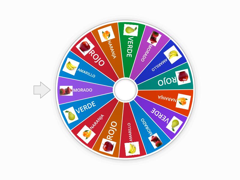 Ruleta de frutas - Spin the wheel