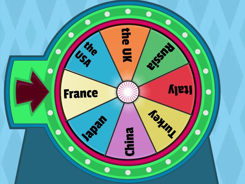 Countries - Random wheel