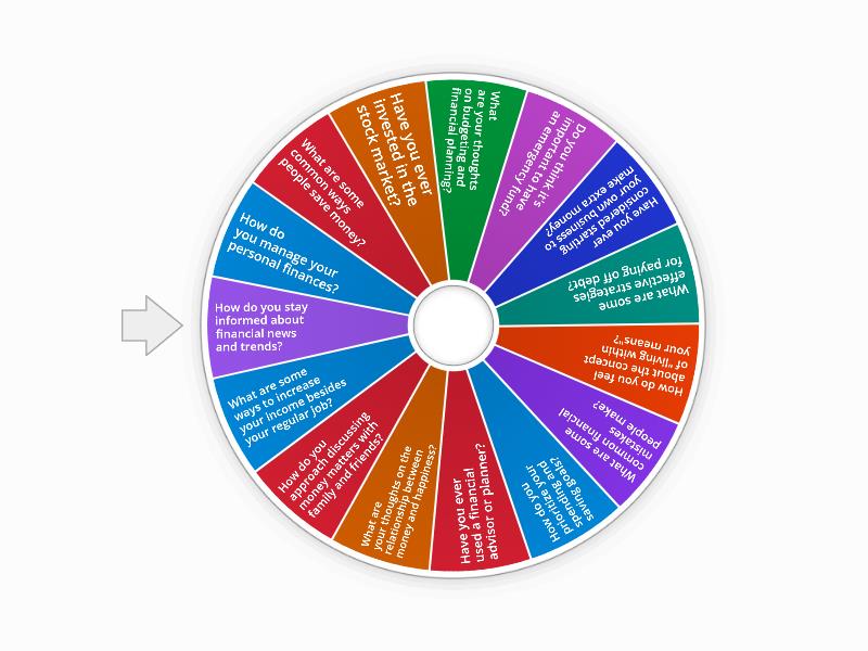 Money - Spin the wheel