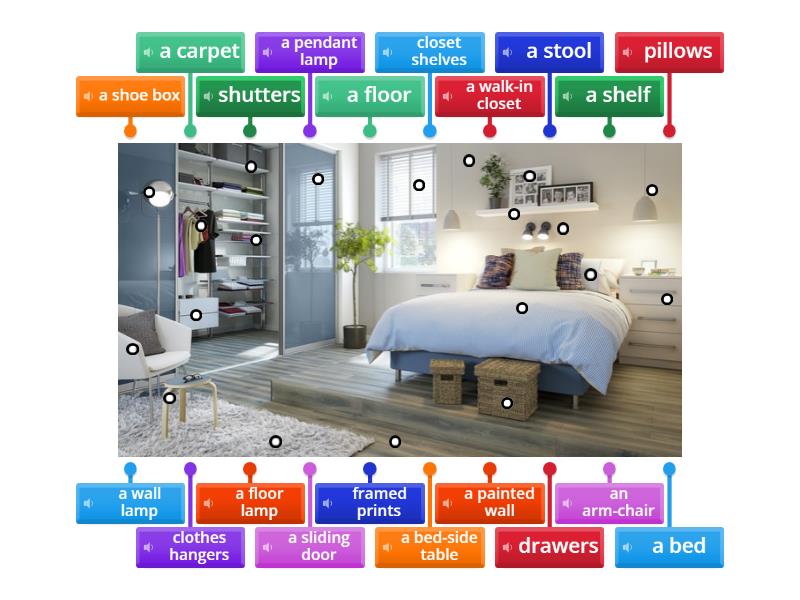 A Big Bedroom - Labelled diagram