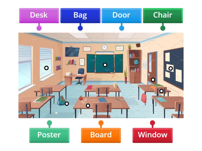 Classroom Objects - Labelled diagram