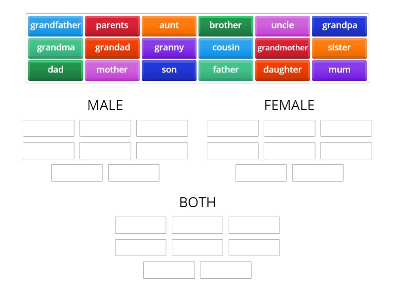 Family Members - (Pre Teens) - Group sort