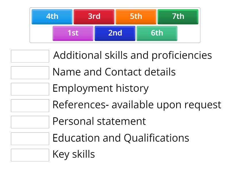 Correct order of a CV - Match up