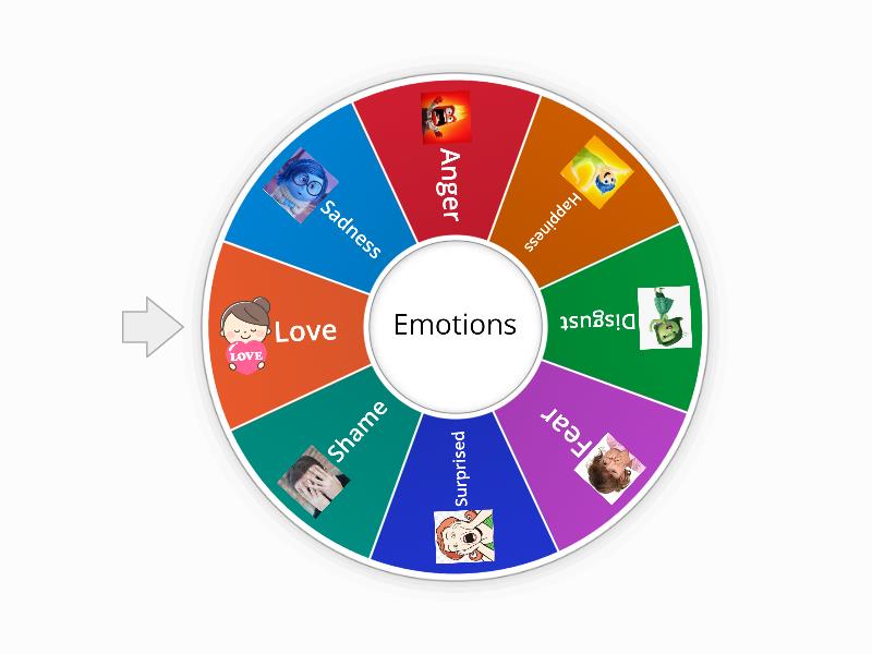 Emotions - Spin the wheel