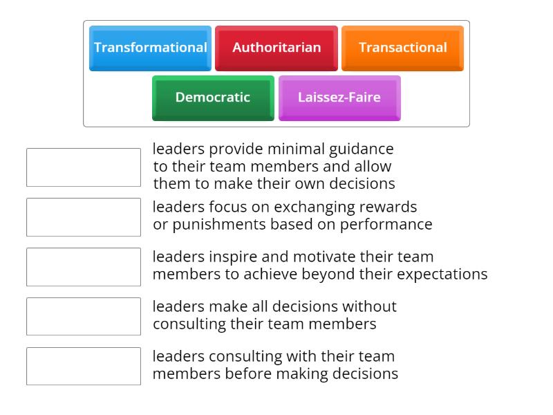 Leadership Styles - Match up