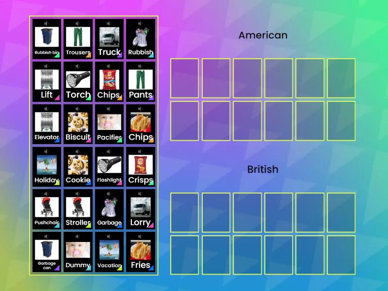 Am/Br Differences - Group sort