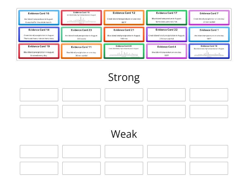 Evidence Sort - Group sort