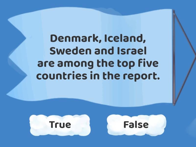 True/False WHR text - True or false