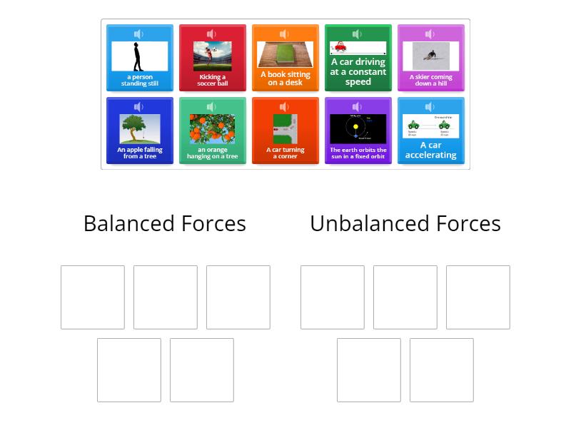 Balanced VS Unbalanced Forces Sort - Group sort
