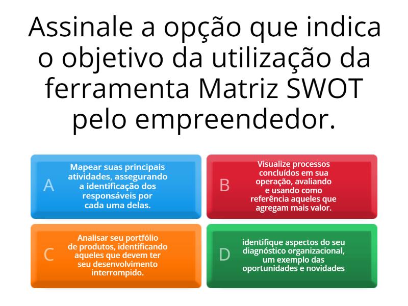 Matriz Swot - Questionário
