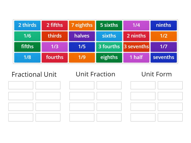 Fraction Vocabulary Sort - Group sort