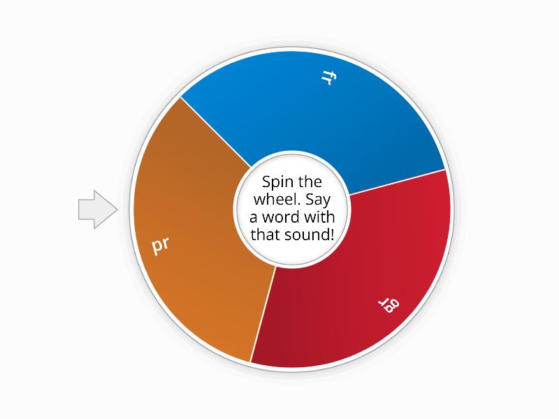 Phonics Wheel - Spin the wheel