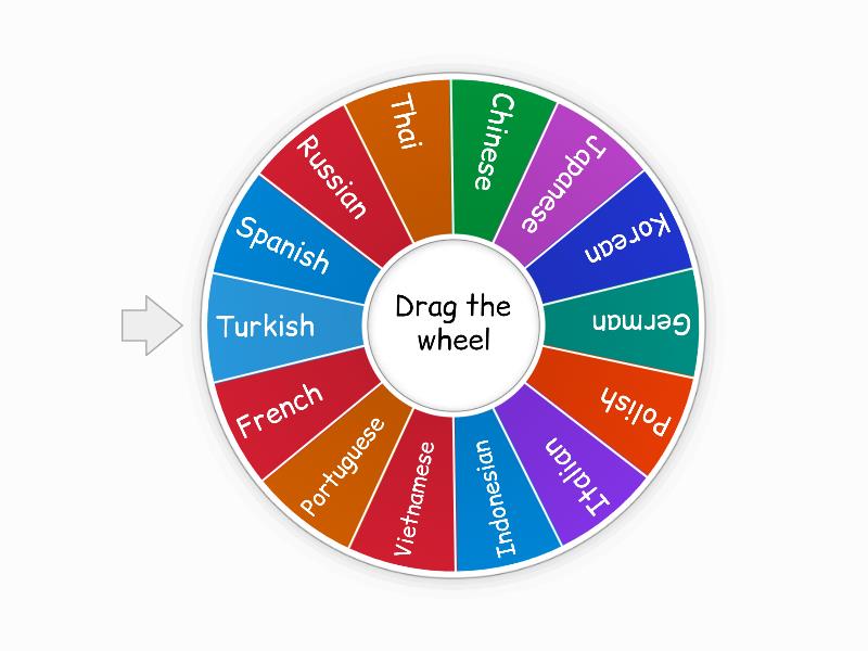 Which language? - Spin the wheel