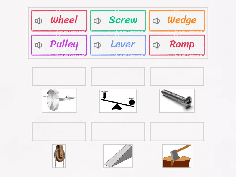 Simple machines - Match up