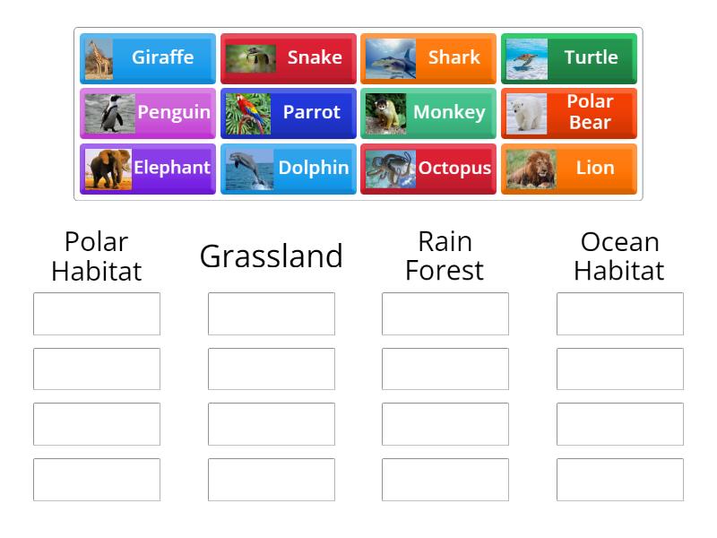 Habitats - Group sort