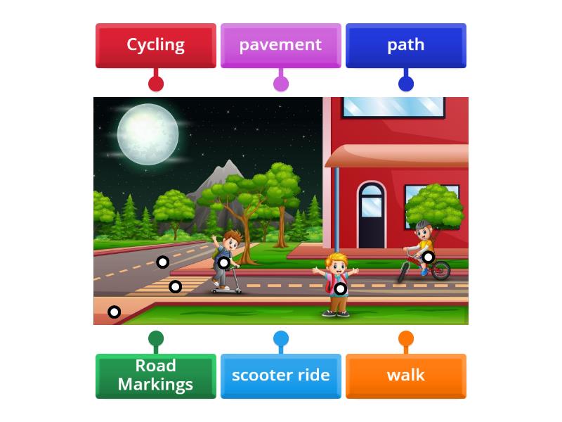 Từ vựng actions on the street matching - Labelled diagram