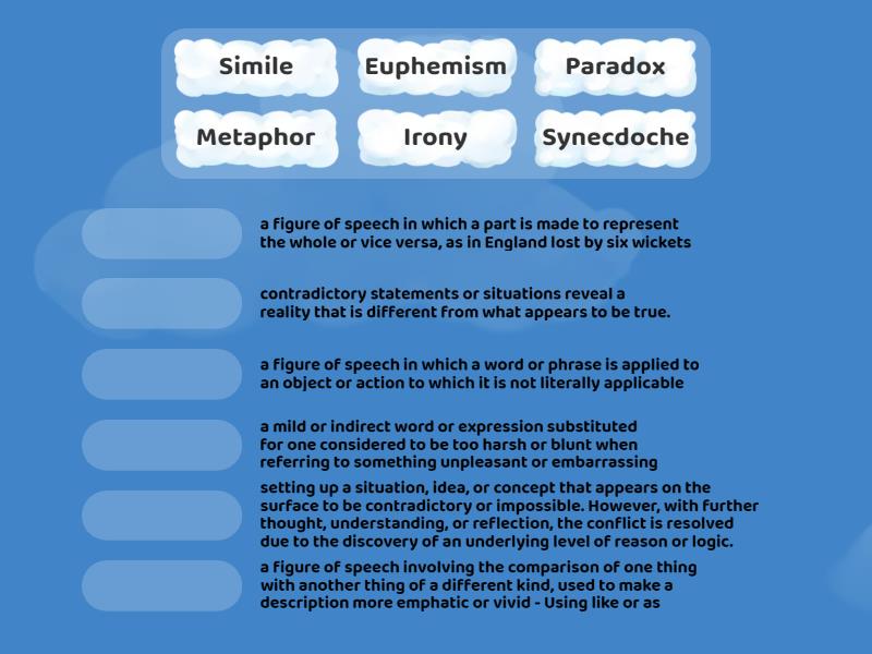 Figurative Language - Match up