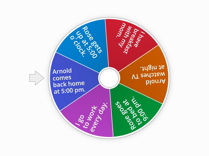 Positive and Negative sentences - Spin the wheel