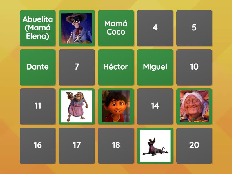 Los personajes de CoCo - Parejas