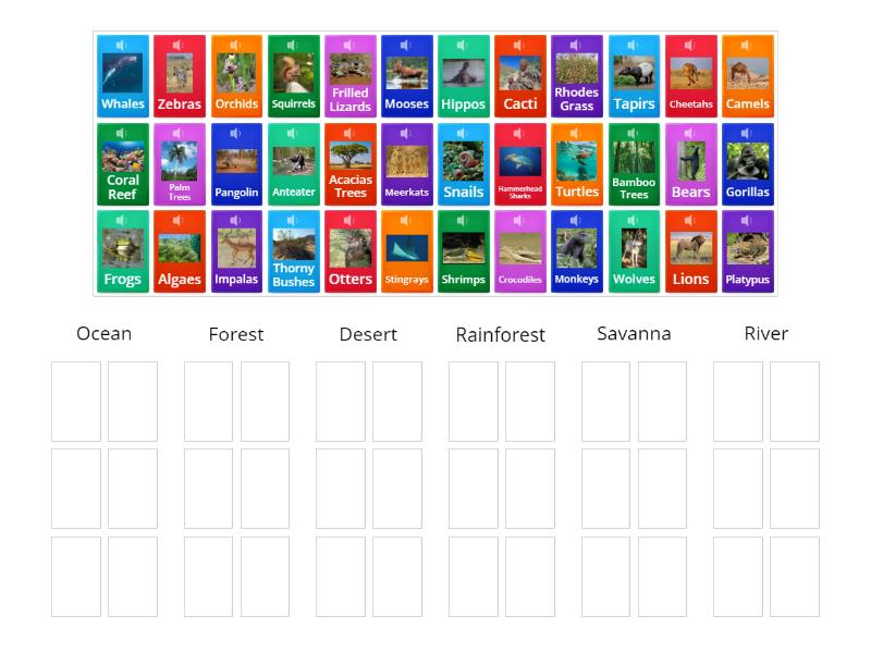 Habitats - Group sort