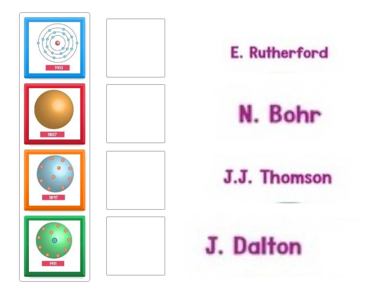Atomic models - Match up