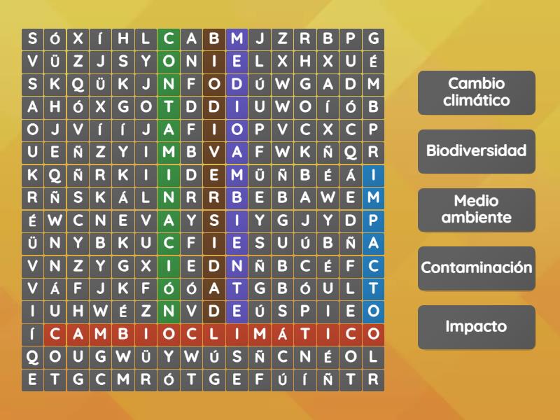 IMPACTO DEL SER HUMANO - Sopa de letras