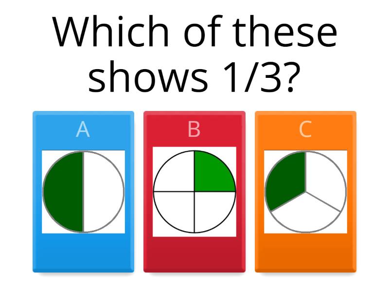 Identifying Fractions - Quiz