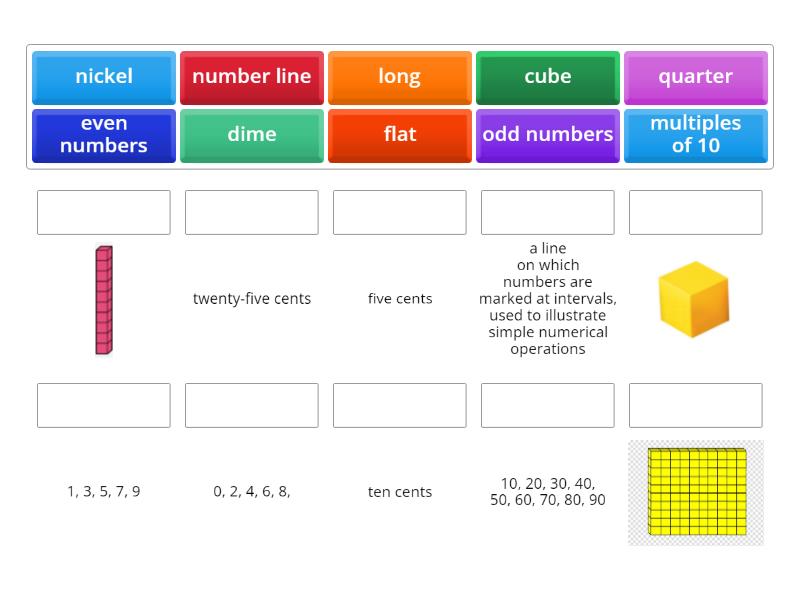 EDM Unit 1 Vocabulary - Match up