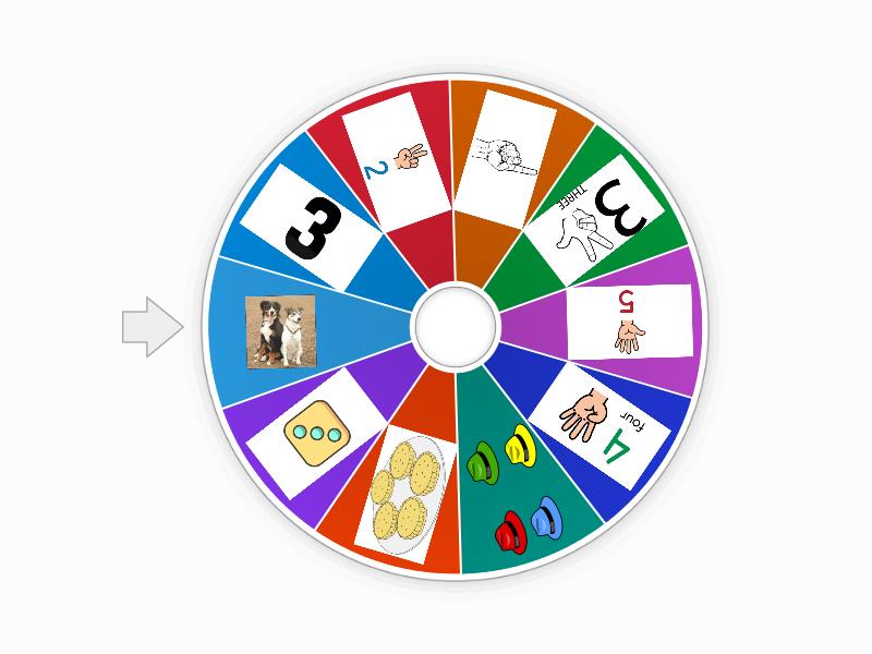 Addition and Subtraction - Spin the wheel